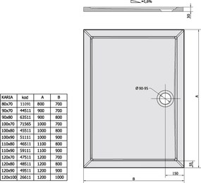 Polysan KARIA 100 x 70 x 4 cm 71565 sprchová vanička