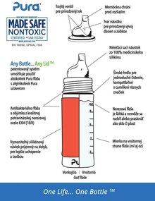 Pura Nerezová láhev s pítkem 325 ml Růžovo-bílá