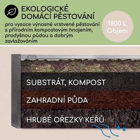Blumfeldt High Grow Straight, vyvýšený záhon, 200 x 90 x 100cm, 1800 l, ocel