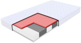 Vomaks unit, s.r.o. Dětská pěnová matrace 15 cm TORDI HR VISCO Rozměr: 80 x 200 cm