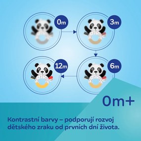 Canpol babies Senzorická závěsná cestovní hračka PANDA s klipem BabiesBoo