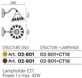 Incanti Rustikální nástěnné svítidlo Lea 02, ø 18 cm, keramické Barva: Mosaz