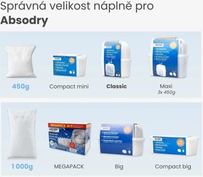 Everbrand Sweden Everbrand pohlcovač vlhkosti Absodry Classic, pro místnost do 35 m3, 450 g