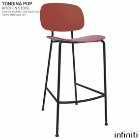 Kuchyňská židle Tondina Pop Barva kovové konstrukce: Matt black 31, Barva sedáku a opěradla z recyklovaného plastu: Marsala IP7608U