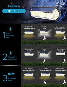 Bezdoteku LEDSolar 196 solární venkovní světlo svítidlo, 196 LED se senzorem, bezdrátové, 4W, studená            barva