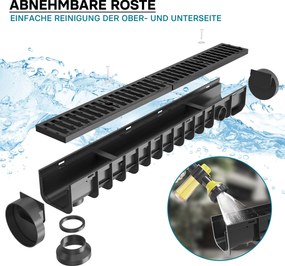 Odvodňovací žlab Wiltec – 1 m, černá (60346)