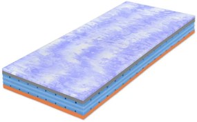 Matrace Airspring Bluegel 80x200 cm