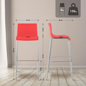 Sada 2 barových židlí Hoover plast čtyřnohá konstrukce chromovaná konstrukce – červená