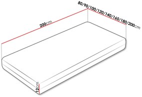 Středně tvrdá matrace s masážní pěnou 120x200 ROUGE