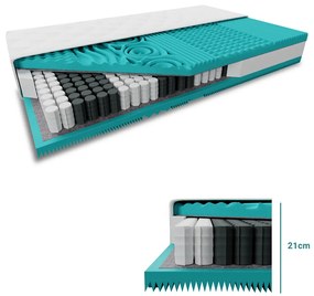 Taštičková matrace MASS COMFORT 21cm 180 x 200 cm Ochrana matrace: VČETNĚ chrániče matrace