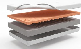 Zdravotní matrace Postelia VISCO AVENA AIR MEDIUM 200 x 90 cm - Výška jádra: 20 cm + výška potahu