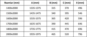 Mexen Velar Duo, posuvné sprchové dveře do otvoru 150 cm, 8mm šedé sklo, zlatá lesklá, 871-150-000-42-50