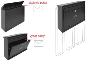 KĽUČKA SWT1 schránka oboustranná černá