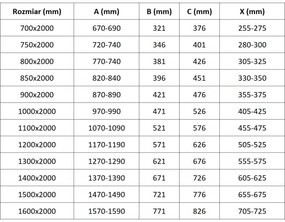 Mexen Velar, posuvné dveře do otvoru typ Walk-In 120 cm, 8mm čiré sklo, zlatá matná, 871-120-000-03-55