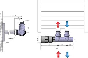 Sapho TWIN připojovací sada ventilů termostatická pro středové připojení levé chrom CP3012S