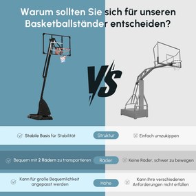 SPORTNOW Výškově nastavitelný basketbalový stojan 293-350 cm s odvalovací ocelovou deskou pro zahradu a sportoviště | Aosom.de