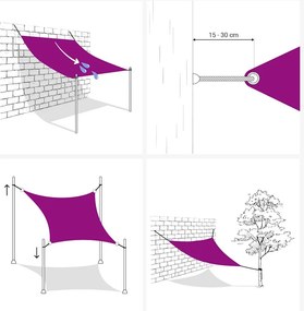 Stínicí plachta 160 g/m² tmavě zelená 5 x 7 x 7 m HDPE 311484