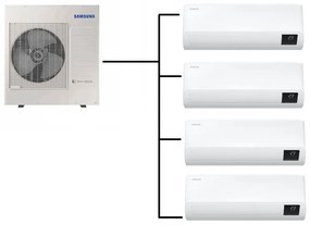 Klimatizace Samsung Cebu 1+4 (2kW + 2kW + 2kW + 2kW) R32