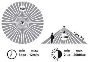 Svítidlo Ecolite VICTOR W131-BI, s čidlem, 60W, E27, IP44