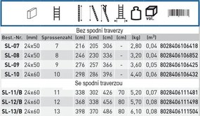 Jednodílný hliníkový žebřík Facal Hobby, 12 příček, SL-12/B,