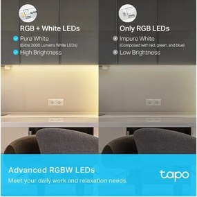 LED RGBW Stmívatelný pásek 5 m LED/24W/230V Wi-Fi