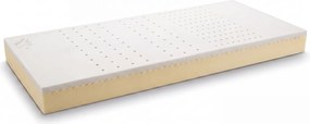 Matrace Postelia VISCO KOMFORT MEDIUM 200 x 90 cm