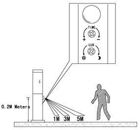 EGLO 83279 - Venkovní lampa se senzorem HELSINKI 1xE27/15W/230V IP44