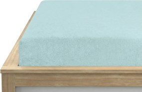 Froté prostěradlo tyrkysové 90 x 200 cm