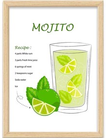 Plakát v rámu 40x55 cm Mojito – Wallity