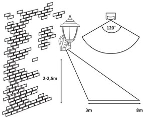 Rabalux 7836 - Venkovní nástěnné svítidlo se senzorem MADRID 1xE27/60W/230V IP43