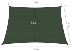 Plachta proti slunci 160 g/m² tmavě zelená 3/4 x 2 m HDPE - Default Title