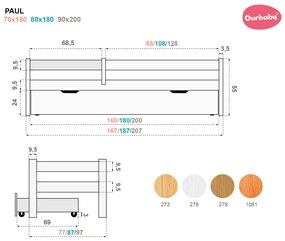 Dětská postel se zábranou Ourbaby Guardy White 160x90 cm bílá