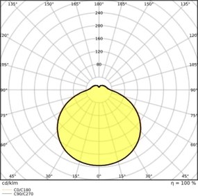 LED svítidlo LEDVANCE SF Square 24W 4000K 330mm IP44
