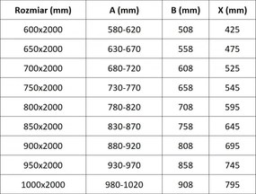 Mexen Exo, 1-křídlé sprchové dveře do otvoru 60 cm, 6mm čiré sklo, černý profil, 8181-060-000-70-00