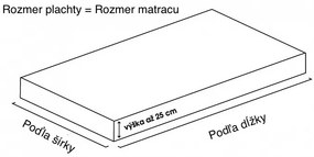 Prostěradlo jersey světle oranžová TiaHome - 60x120cm