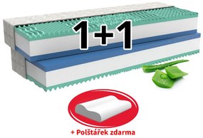 MPO Matrace ALOE COMFORT potah Easy Clean 1+1 110x200x20cm