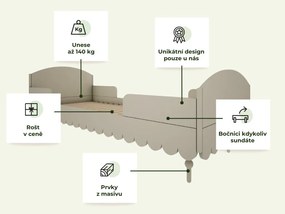 Dětská jednolůžková postel s odnímatelnou bočnicí BABUSHKA 90x200 cm Zvolte barvu: Bílá