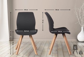 Jídelní židle Carnforth - 2 ks - umělá kůže | černé