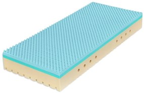 Tropico SUPER FOX BLUE Wellness 24 cm - antibakteriální matrace s hybridní a HR pěnou – AKCE „Férové ceny“