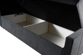 Boxspring postel RITA, 200x160, antracitová (pretty 21)