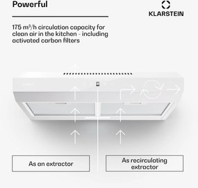 Klarstein Contempo Neo, digestoř, podskříňková, recirkulace, 175 m³/h, SenseControl, integrované dotykové ovládání, nerezavějící ocel / akrylátové sklo
