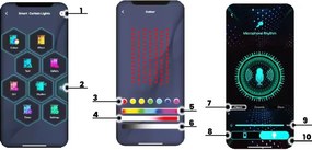 Světelný závěs 400 LED 200×200 cm vícebarevný
