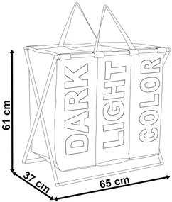Koš na prádlo TRIKO 130 l černý