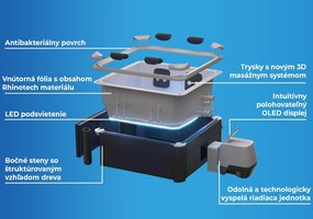 Marimex | Vířivý bazén MSPA Oslo Amber F-AM063W | 11400284