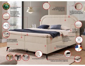 Béžová boxspring postel s úložným prostorem 140x200 cm Ornes – Ropez