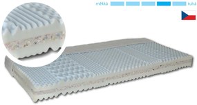 NEW DESIGN postele 7-zónová matrace SABI Velikost matrace: 100 × 200 cm