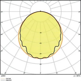 Zářivka LEDVANCE Damp Proof 1200mm 32W/4000K neutrální bílá IP65