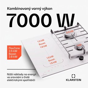 Klarstein MultiChef 4, indukční a plynová varná deska, 4 varné zóny, 2 plynové hořáky, 2 indukční varné desky, FlexZone