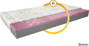 Pěnová matracee Lauren 80x200 Aloevera