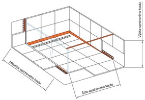 Profinox Sprchový kout rohový CLASSIC, levý Síla obkladu [mm]: 11 mm, Síla dlažby [mm]: 11 mm, Hloubka sprchového koutu [cm]: 120 cm